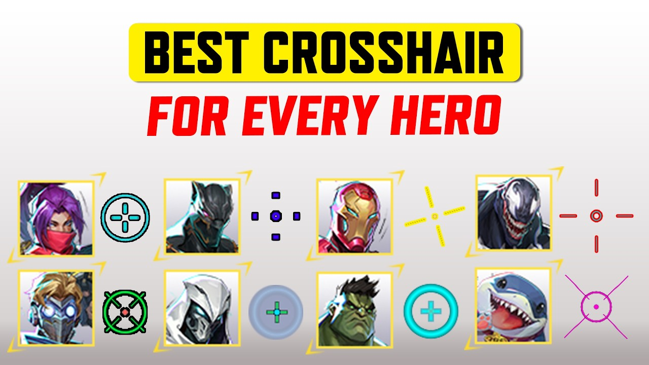 Best Crosshairs For Marvel Rivals Guide